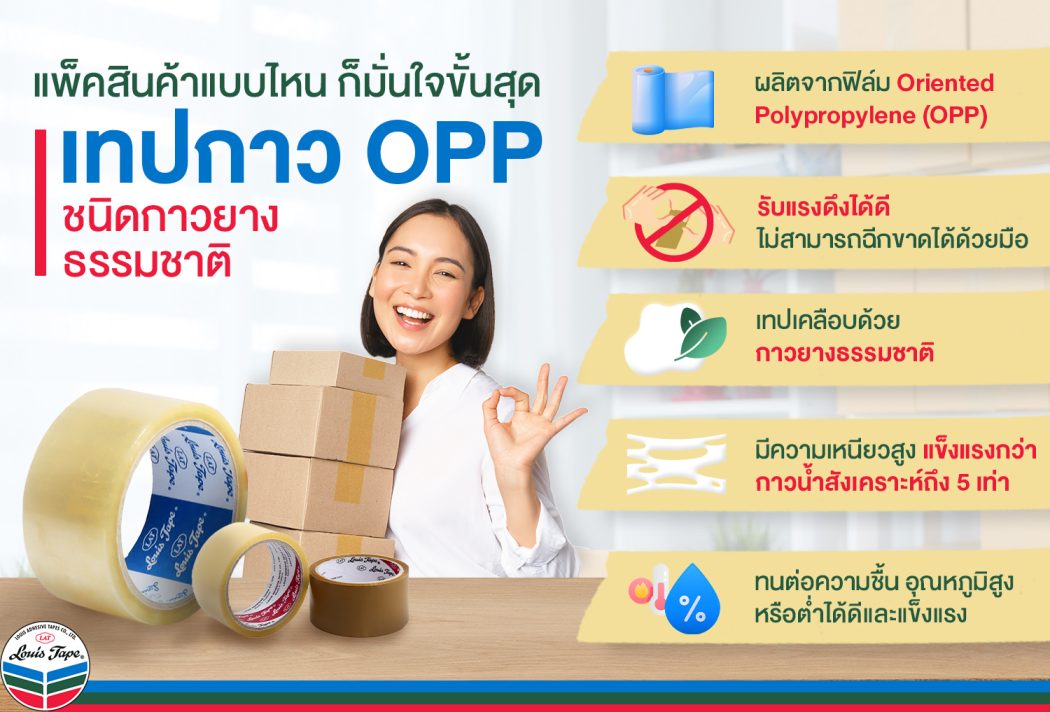 ไขข้อสงสัย ระหว่าง เทปใส และ เทป OPP ใส ต่างกันอย่างไร | หลุยส์เทป